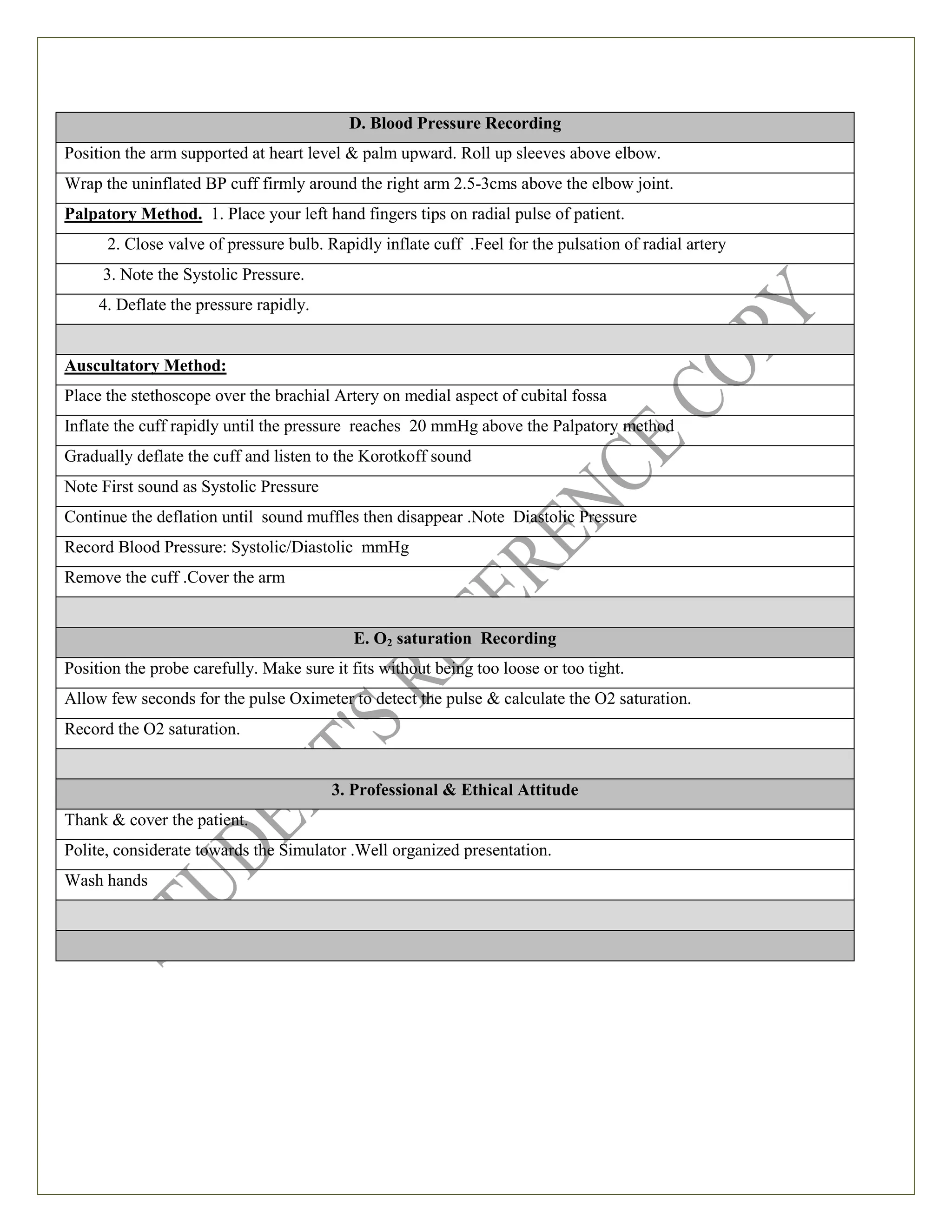 Check list for students vital signs created on 27 august 2022.pdf