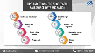 Checklist for successful Salesforce Data migration | PPTX