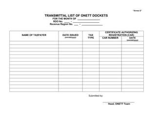 Checklist for transfer of property | PDF