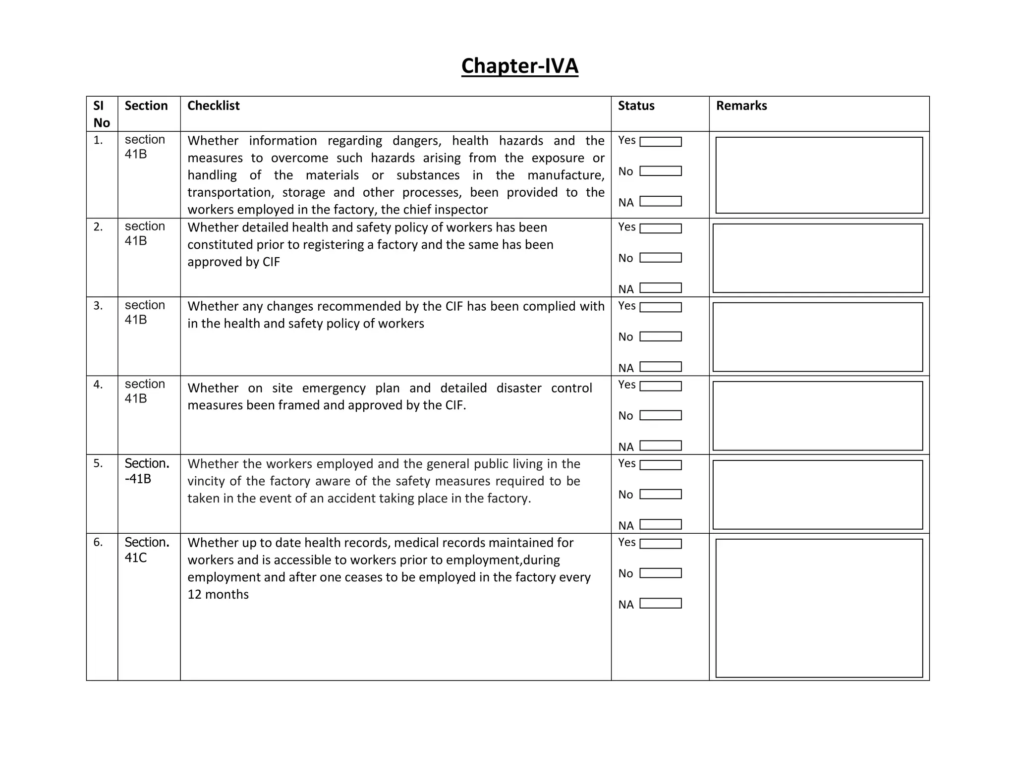 Checklist full | PDF