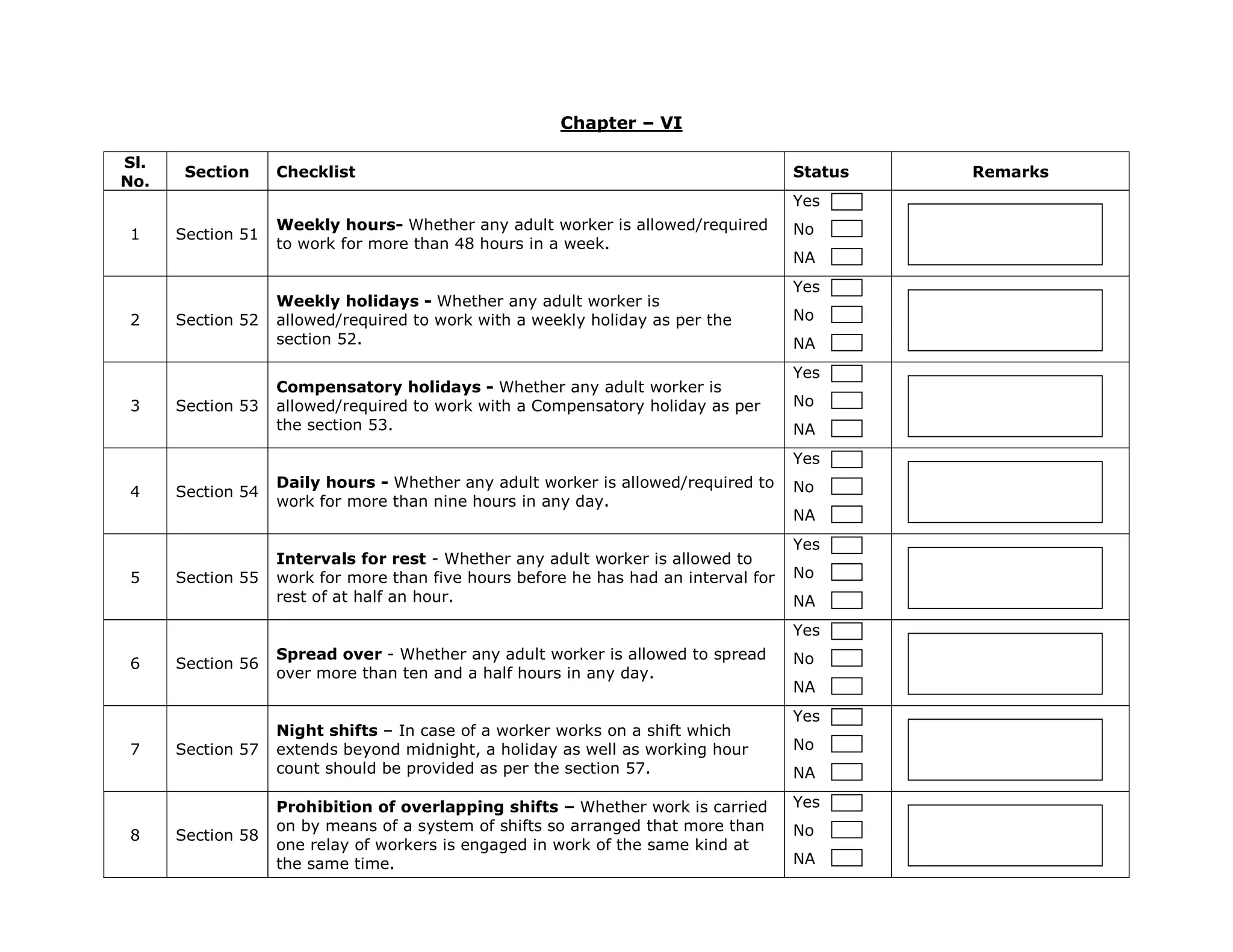 Checklist full | PDF