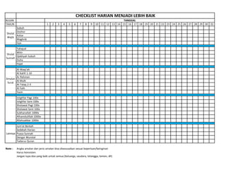 Checklist Harian Ibadahhhhhhhhhhhhhhhhhh | PDF