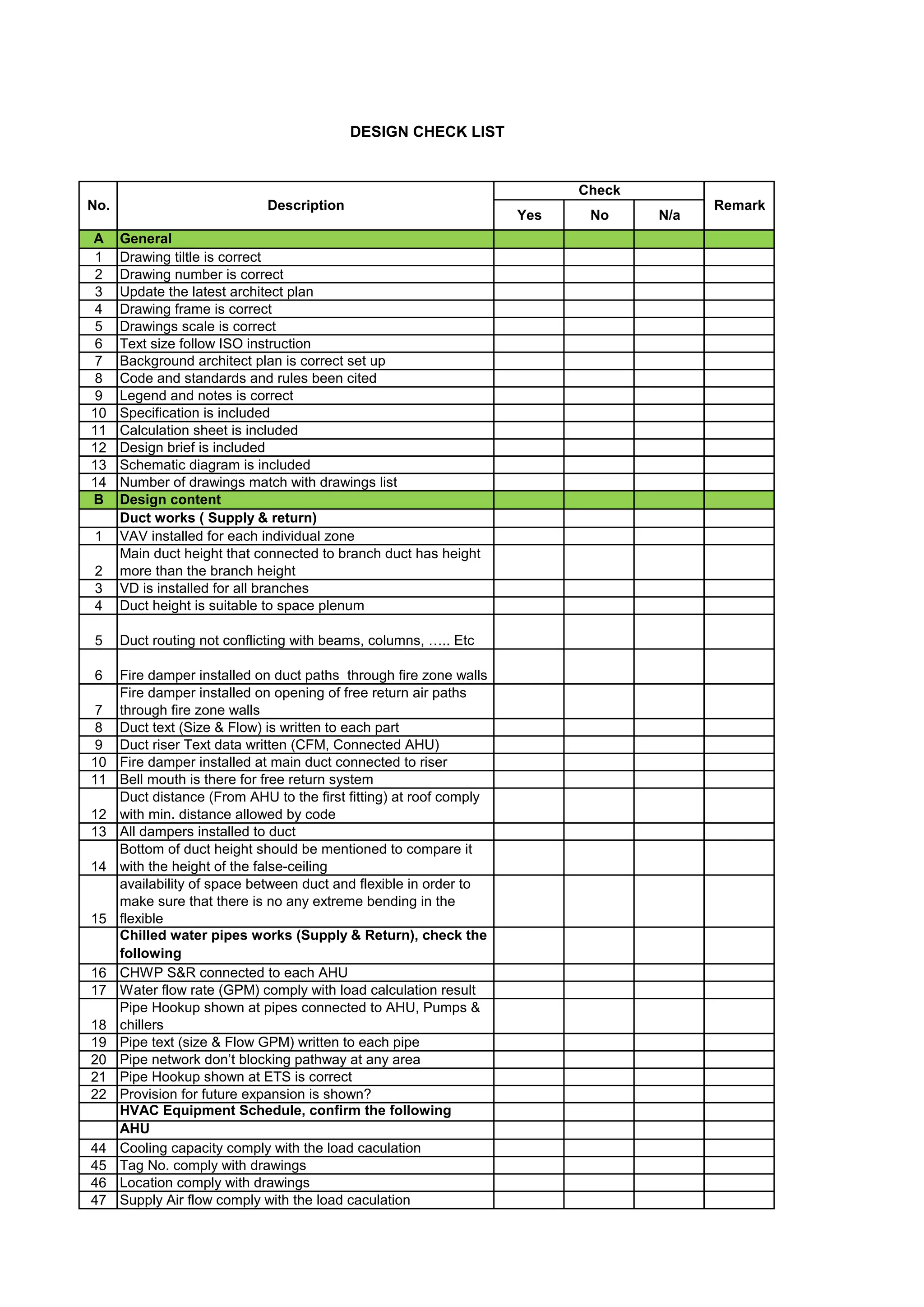 Check list he thong hvac | PDF