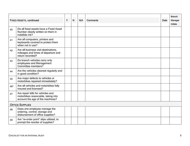 Checklist internal audit | PDF
