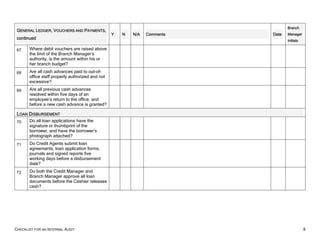 Checklist internal audit | PDF