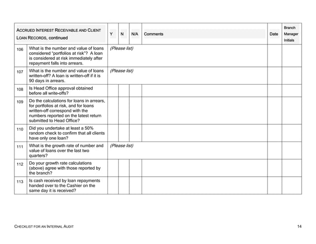 Checklist internal audit | PDF