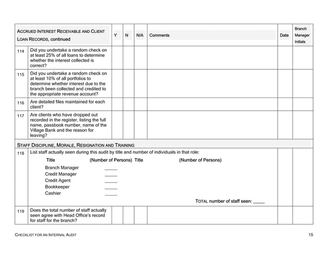 Checklist internal audit