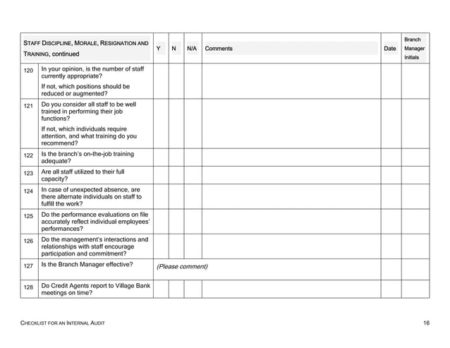 Checklist internal audit