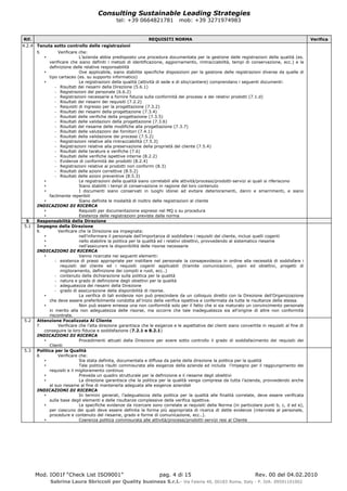 Check list ISO9001 | PDF