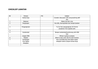 CHECKLIST LAWATAN.docx
