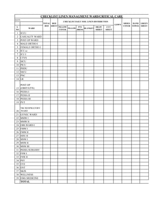 CHECKLIST LINEN SOIL AND CLEAN LINEN CHECKLIST pdf | PDF