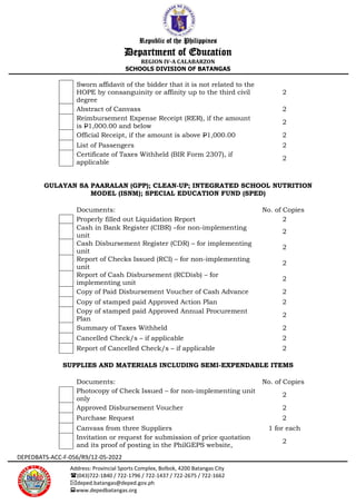 CHECKLIST LIQUIDATION.pdf