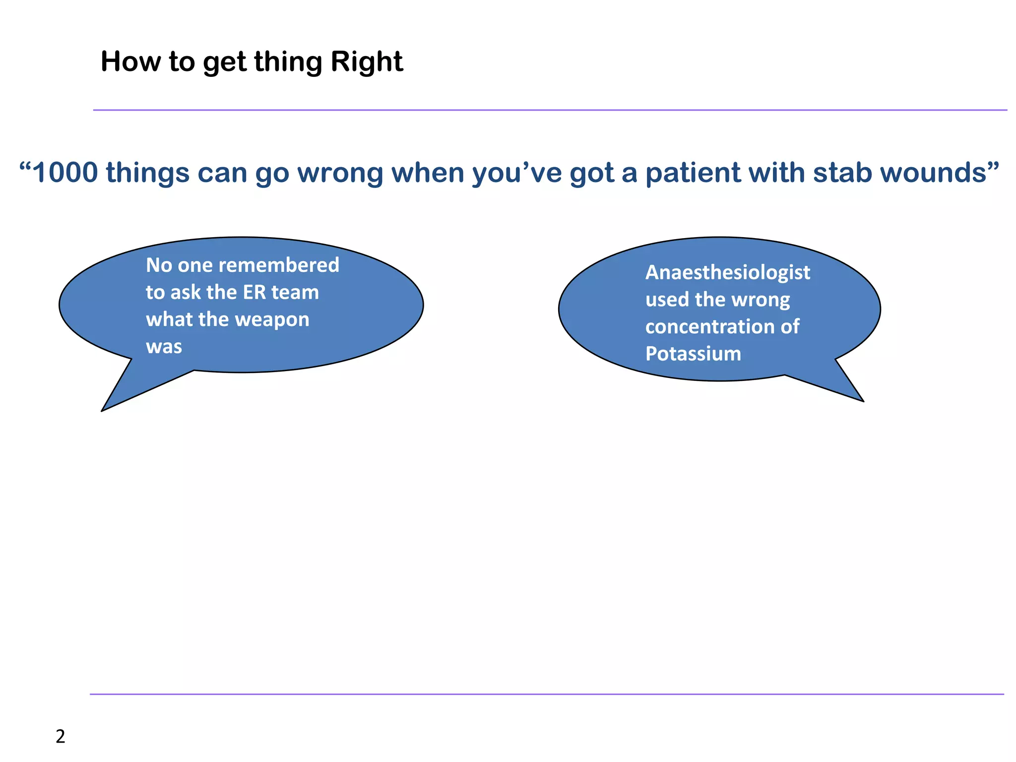 Checklist manifesto | PPTX