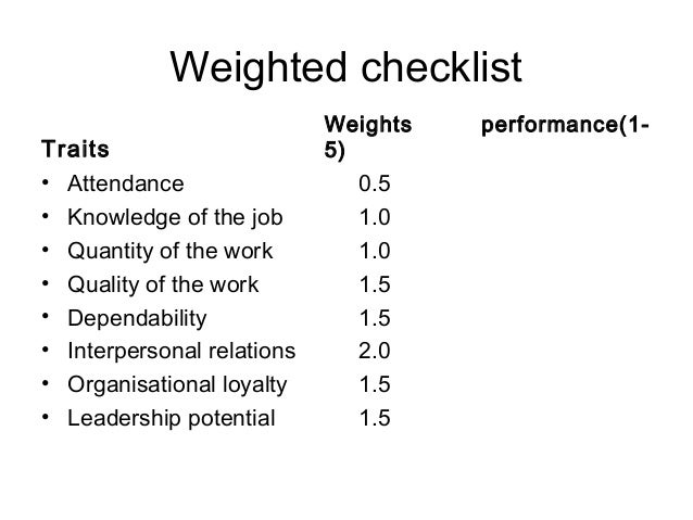 checklist-method