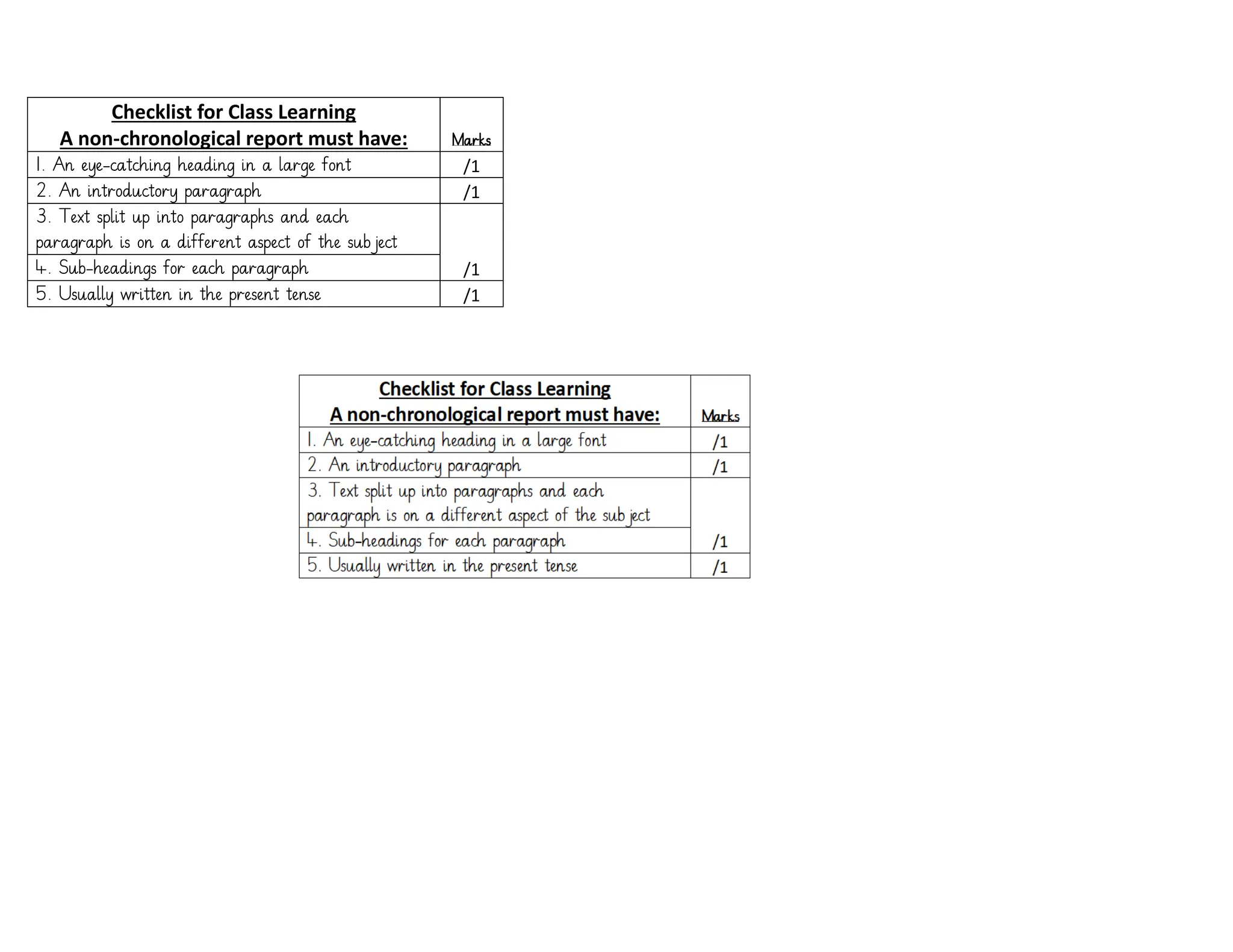 Checklist for non chronological report.pdf