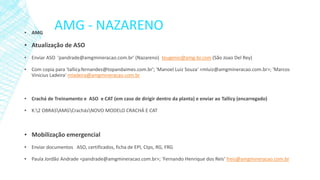 Check list Obras. ...pptx