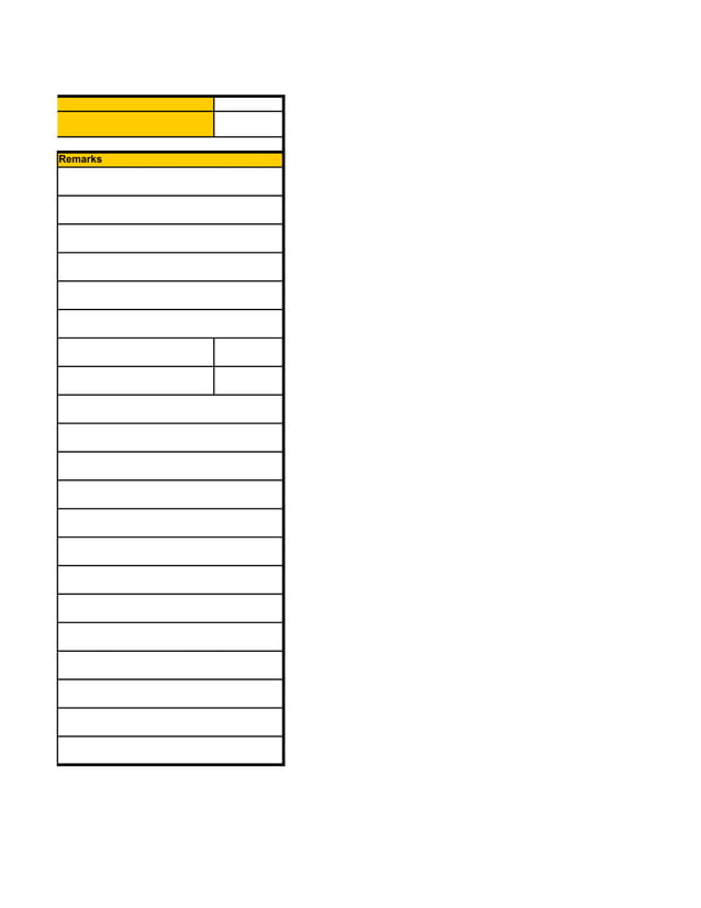 Checklist Obt Process | PDF