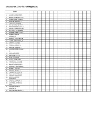 Checklist of activities for analytical chemistry | DOCX