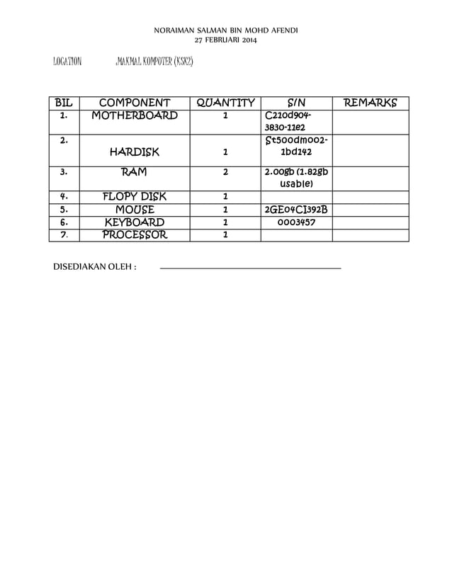 Checklist of computer peripherals | DOCX