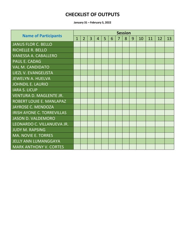 Checklist of Outputs.docx