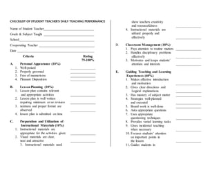 Checklist of Student Teacher | PPT