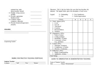 Checklist of Student Teacher | PPT