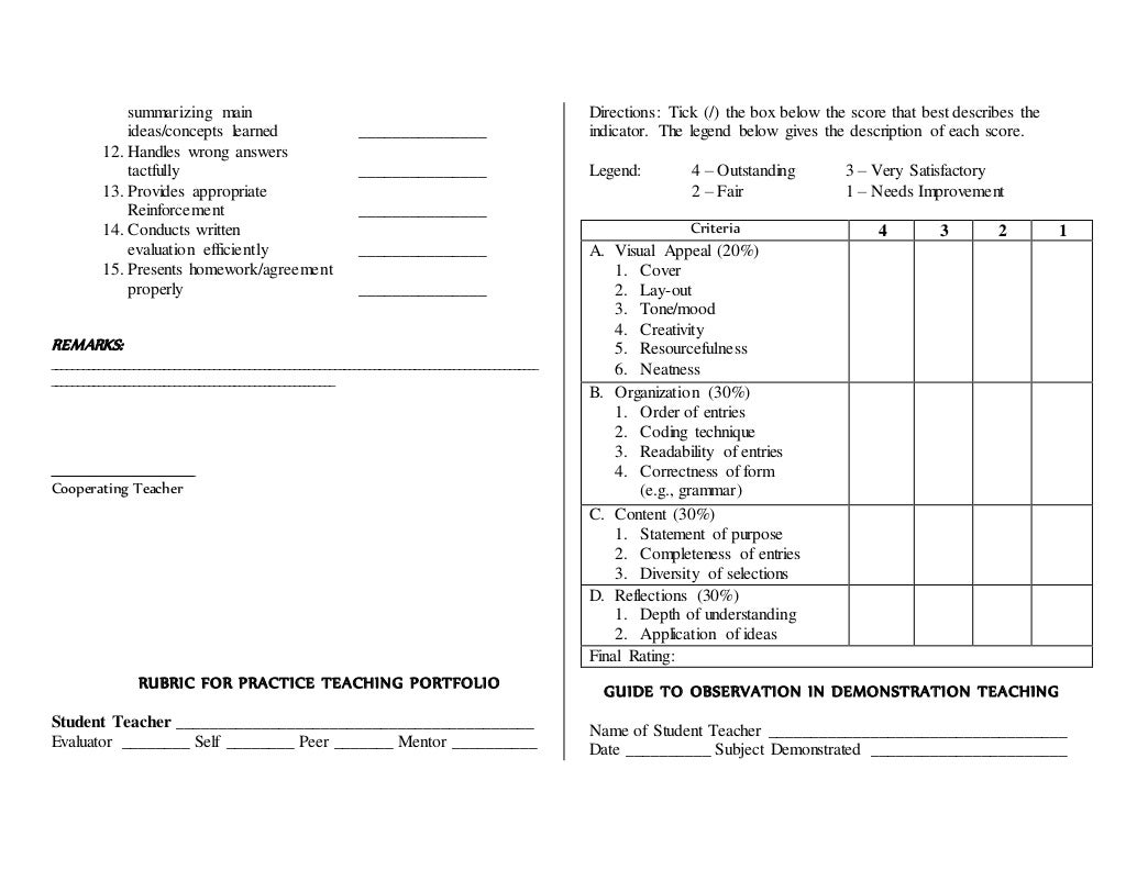 Checklist of Student Teacher