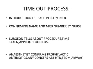 Who Safety checklist of surgery By Dr Rahul Jain & Dr Sharda Jain | PPT