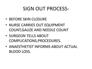 Who Safety checklist of surgery By Dr Rahul Jain & Dr Sharda Jain | PPT