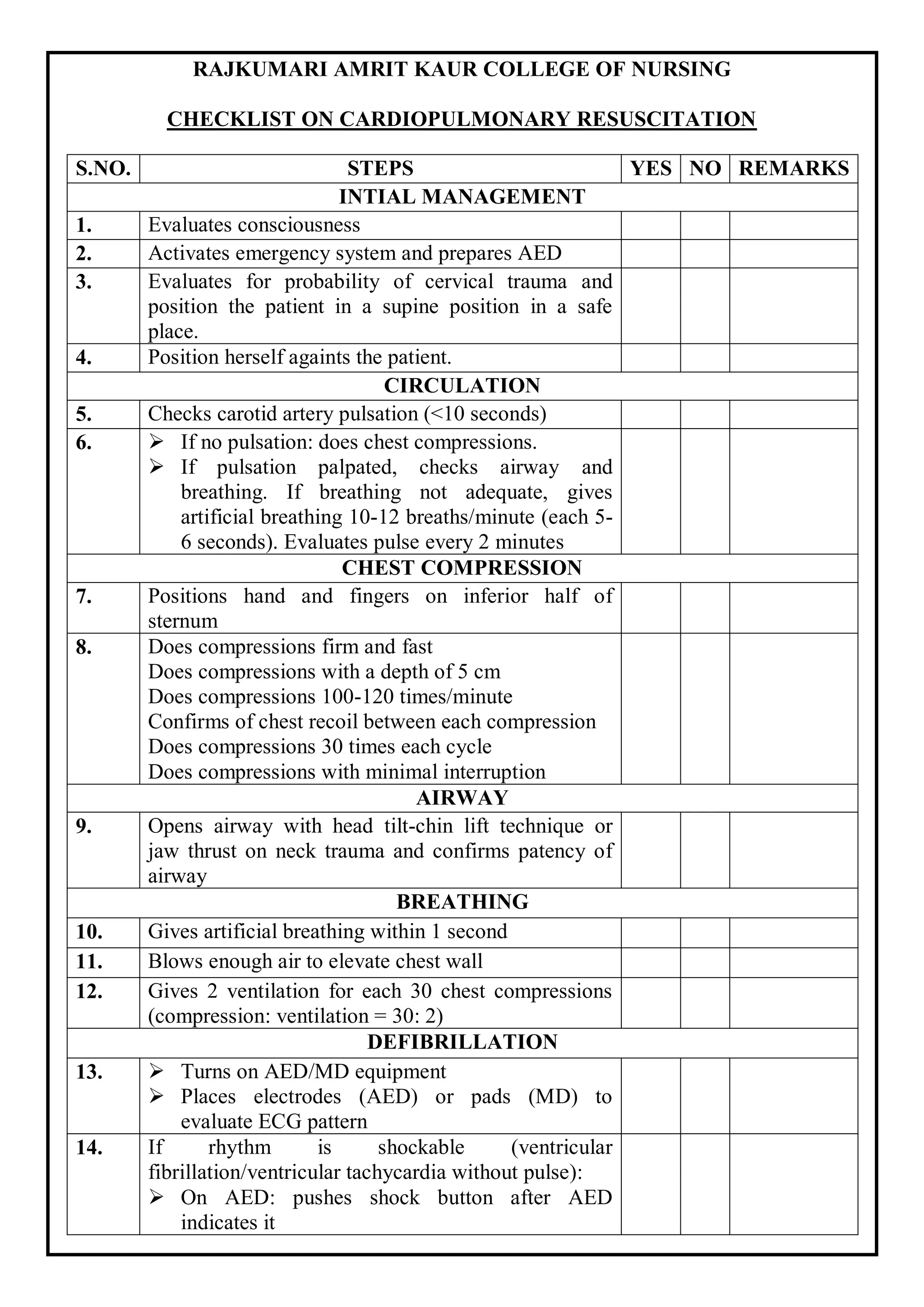 CHECKLIST ON CPR.pdf