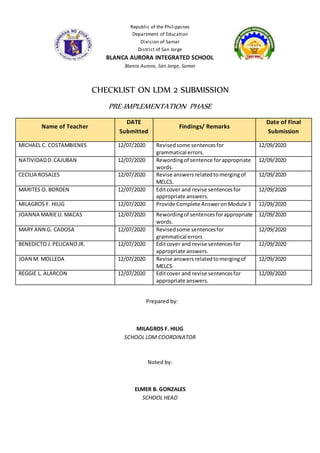 checklist on LDM Submission.docx