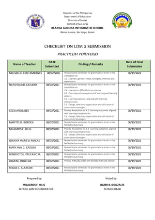 checklist on LDM Submission.docx