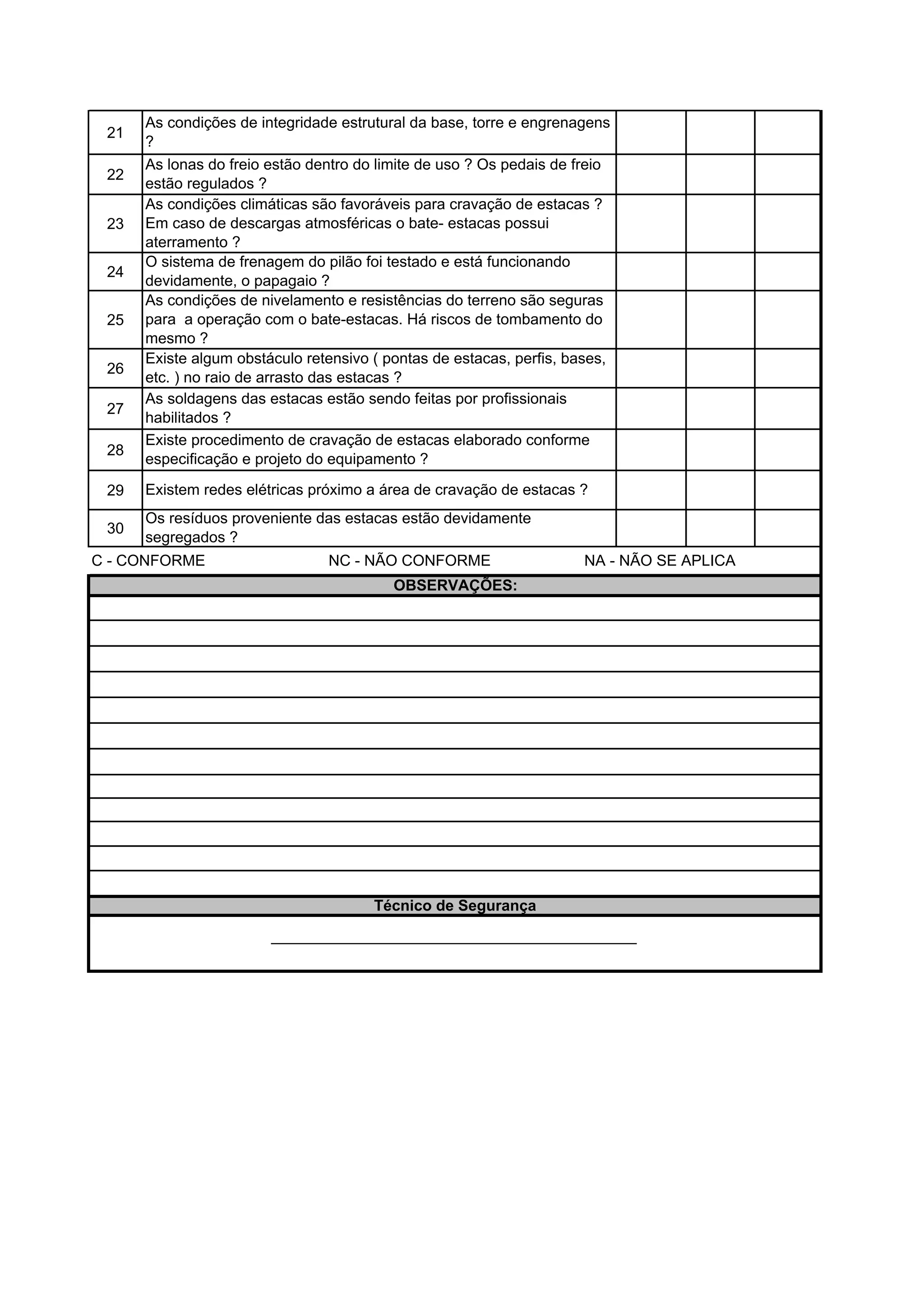 Check list para bate estacas | PDF