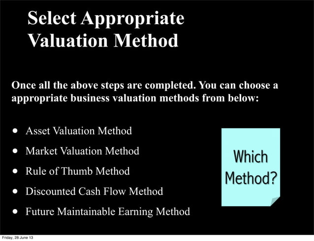 Business Valuation Checklist | PPT