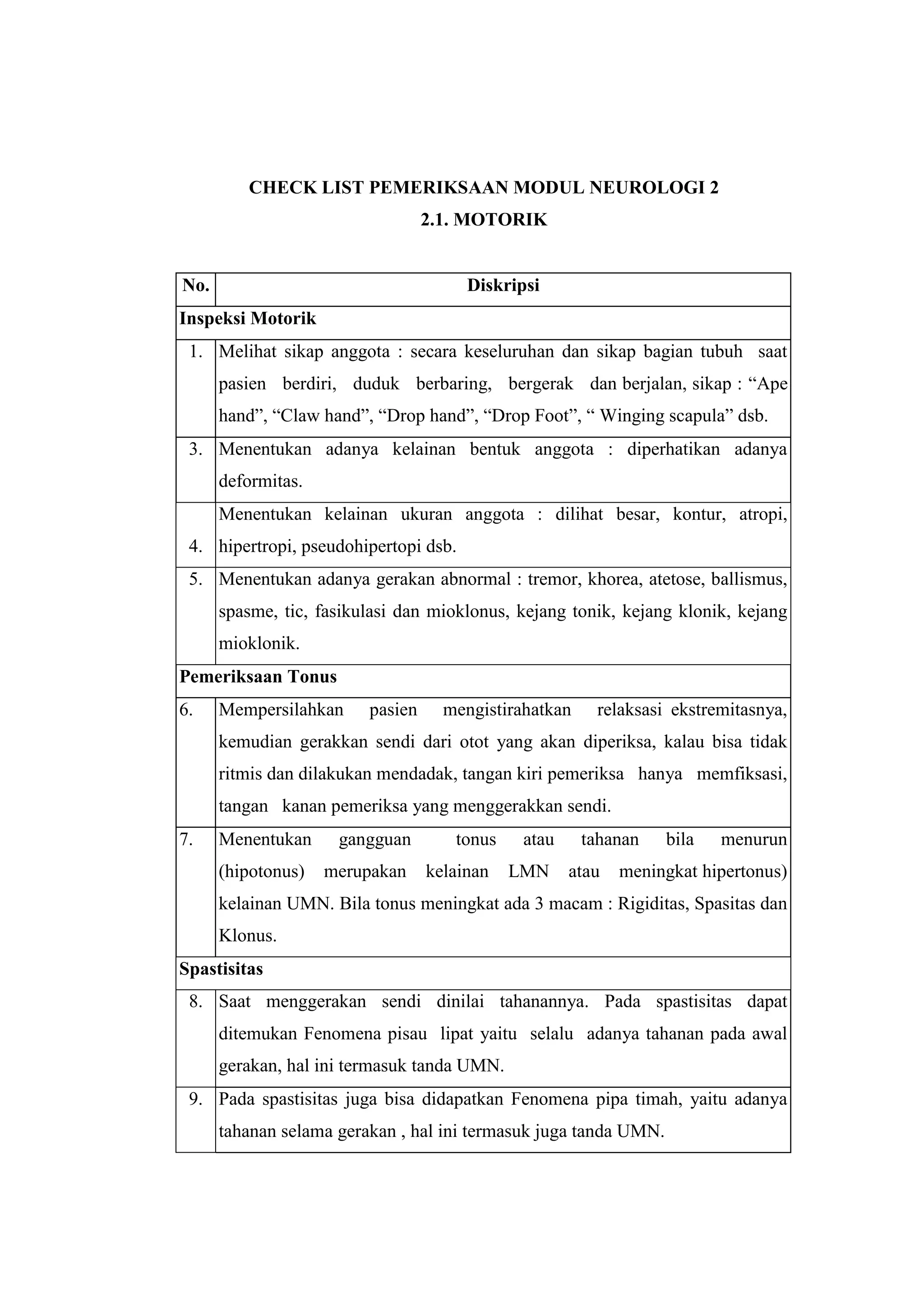 Check list pemeriksaan neurologi 2 | DOCX