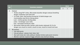 CHECKLIST PENATALAKSANAAN PRA RUJUKAN KEGAWATDARURATAN JANTUNG DAN ...