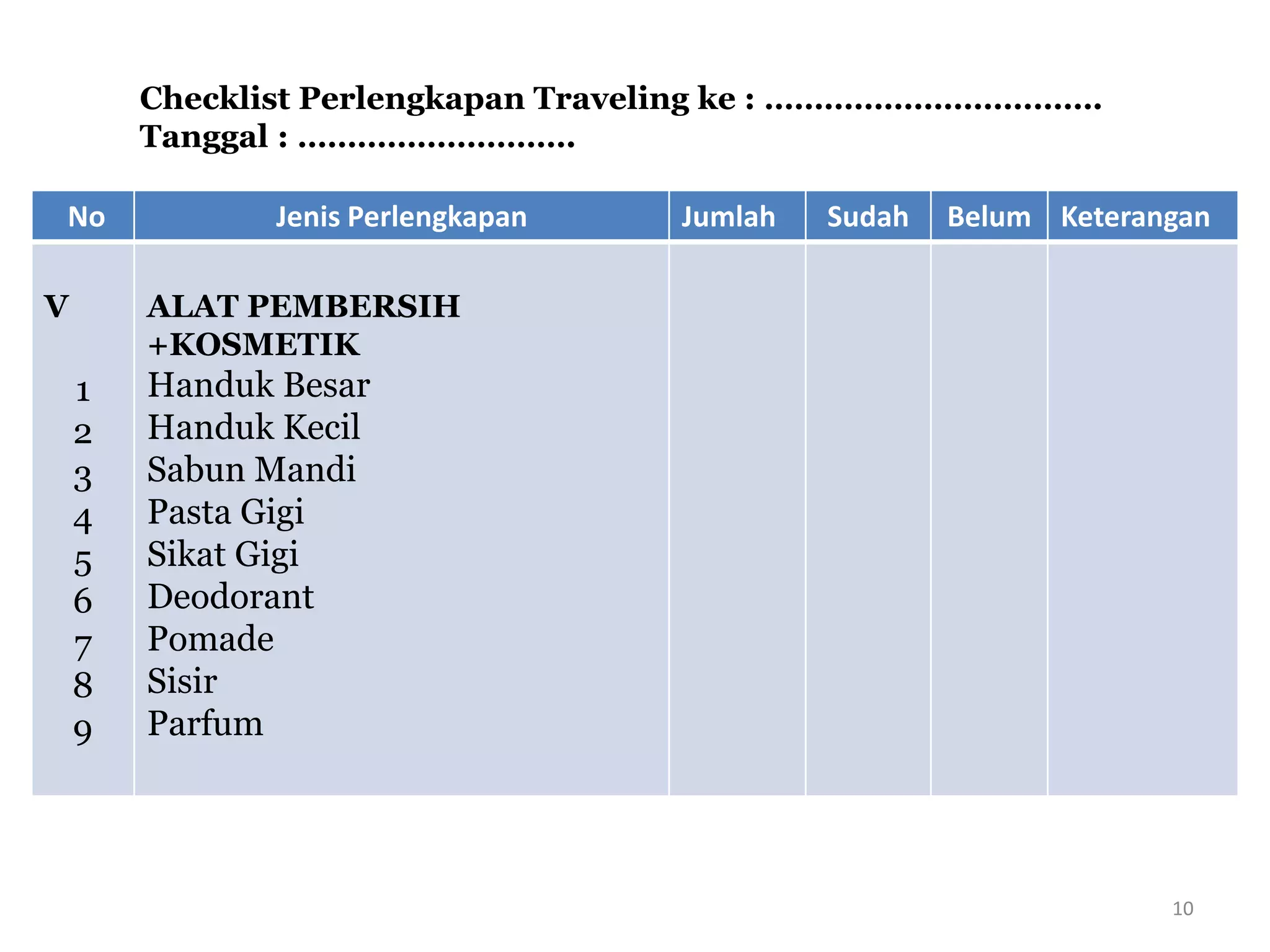 Checklist Perlengkapan Traveling ppt | PPTX