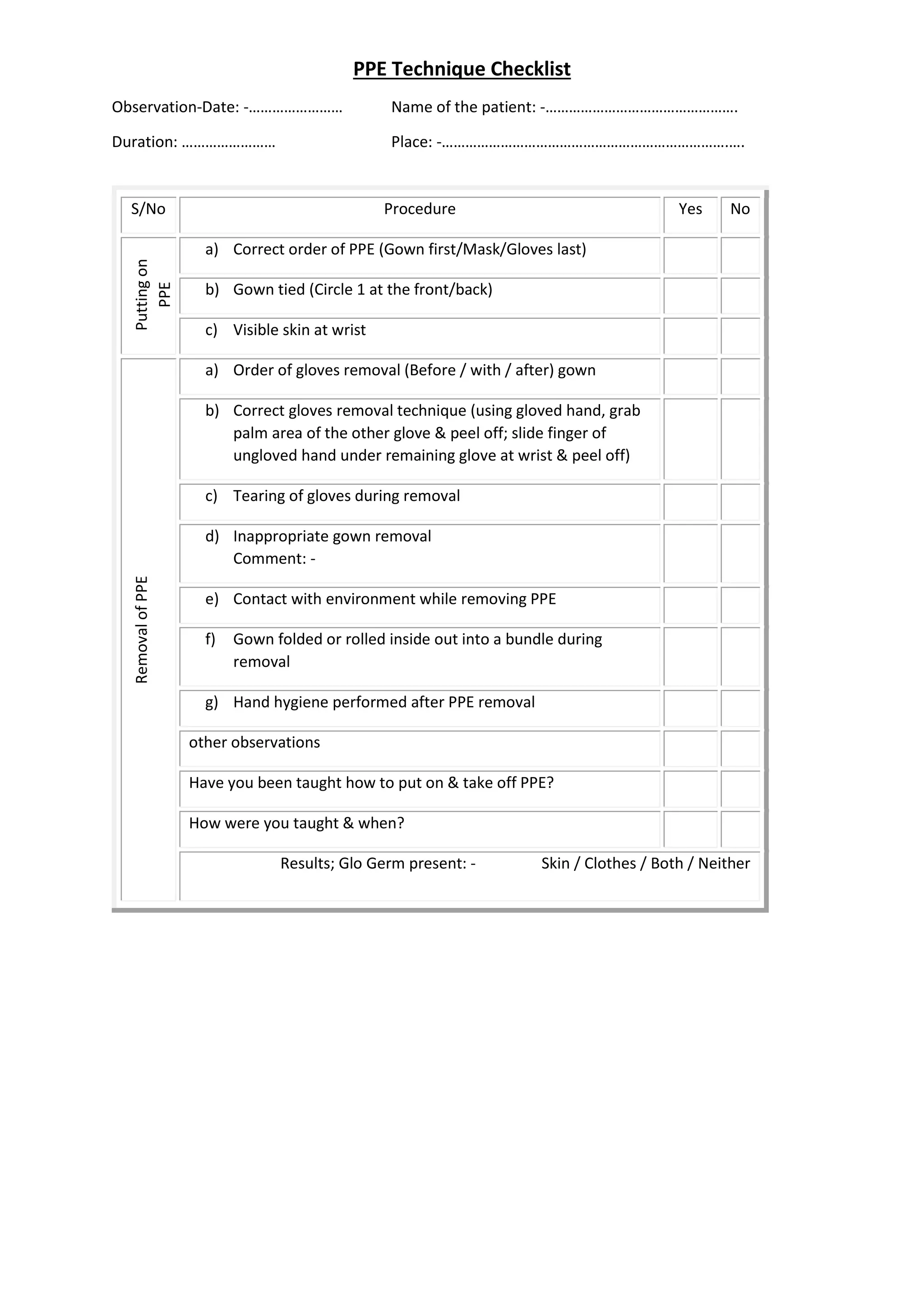 COVID-19 Checklist PPE technique standards by Dr Narayan | PDF