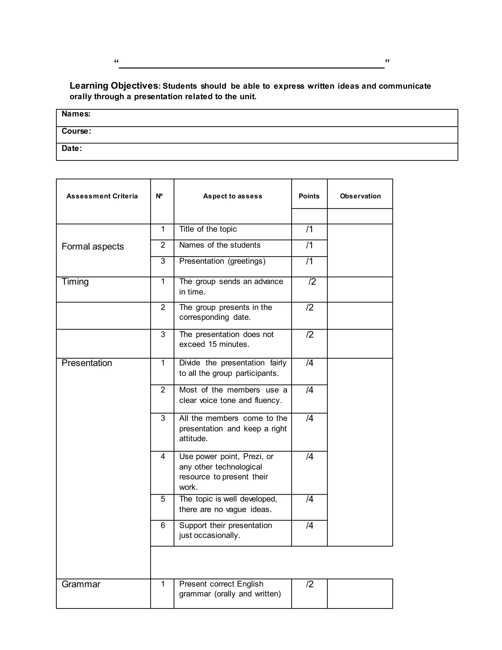 Checklist presentation | PDF