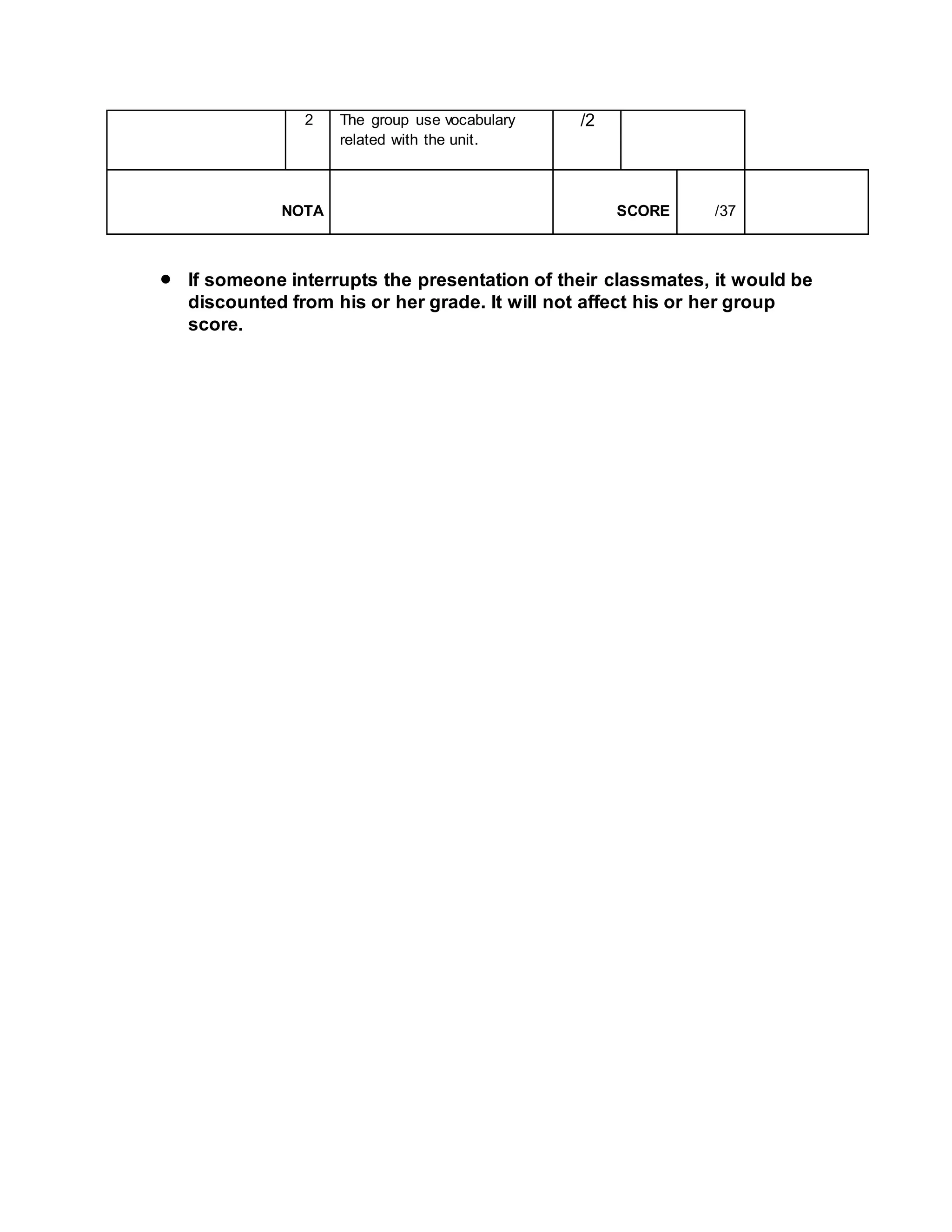 Checklist presentation | PDF