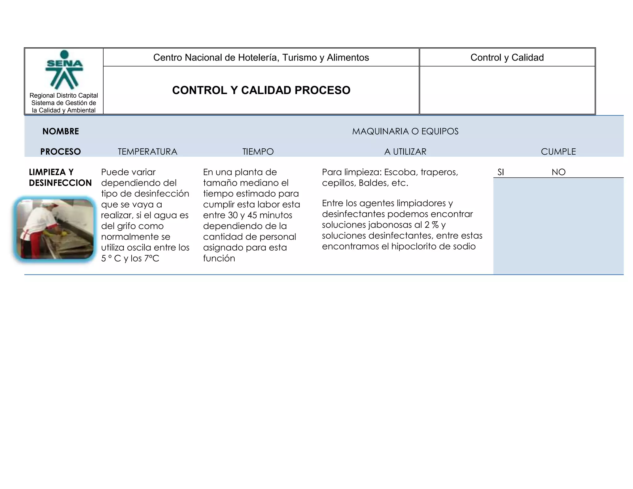 Check list proceso | DOCX