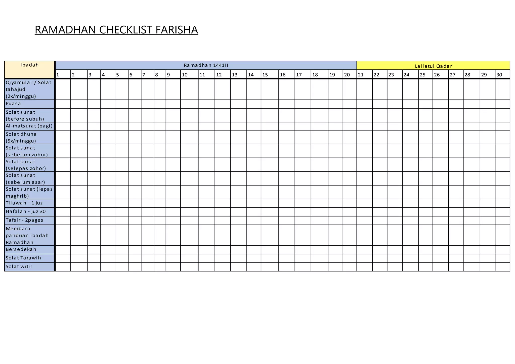 Ramadan Checklist.docx