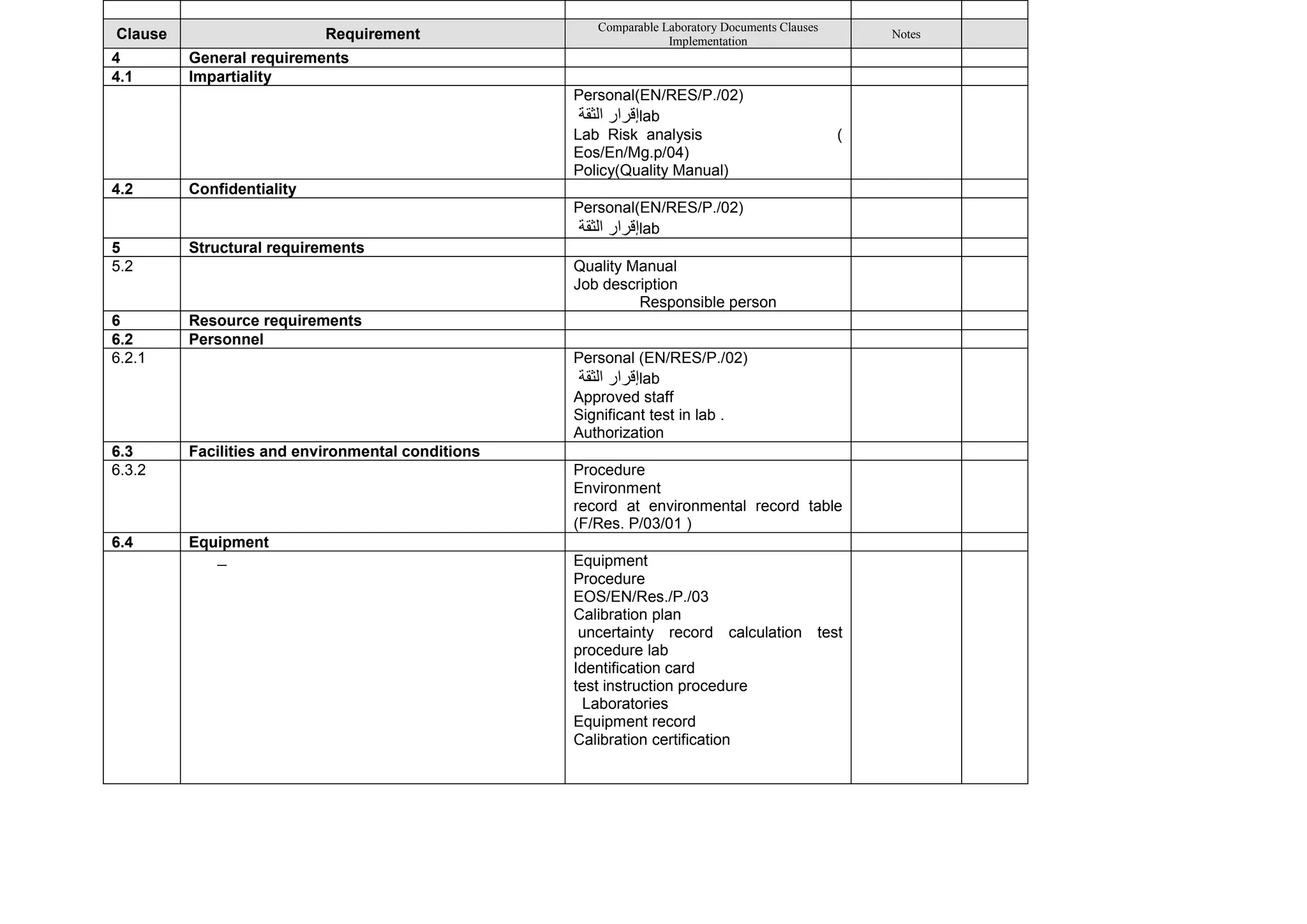 checklist_report_17025-2017_mine.doc[1].pdf