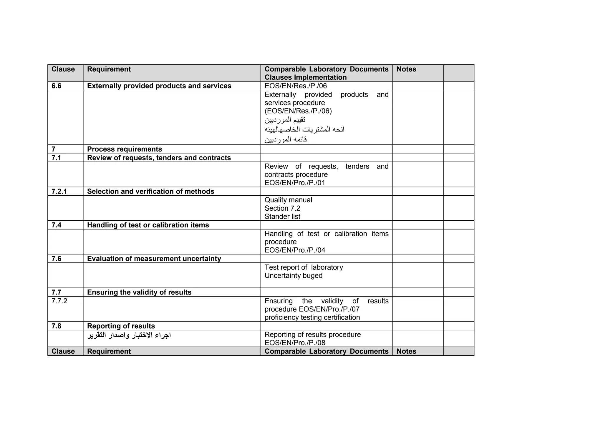checklist_report_17025-2017_mine.doc[1].pdf