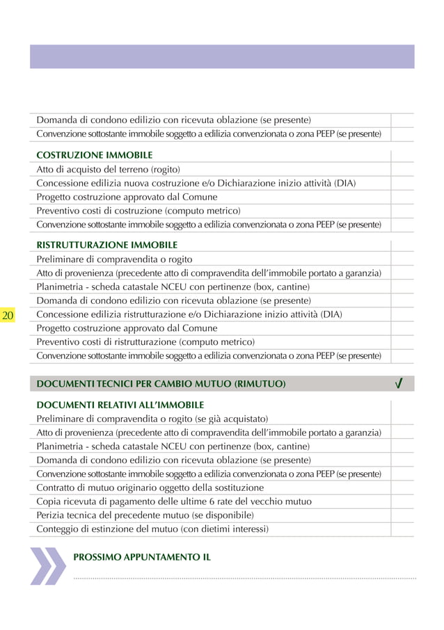 Check list documenti richiesta_mutuo | PDF