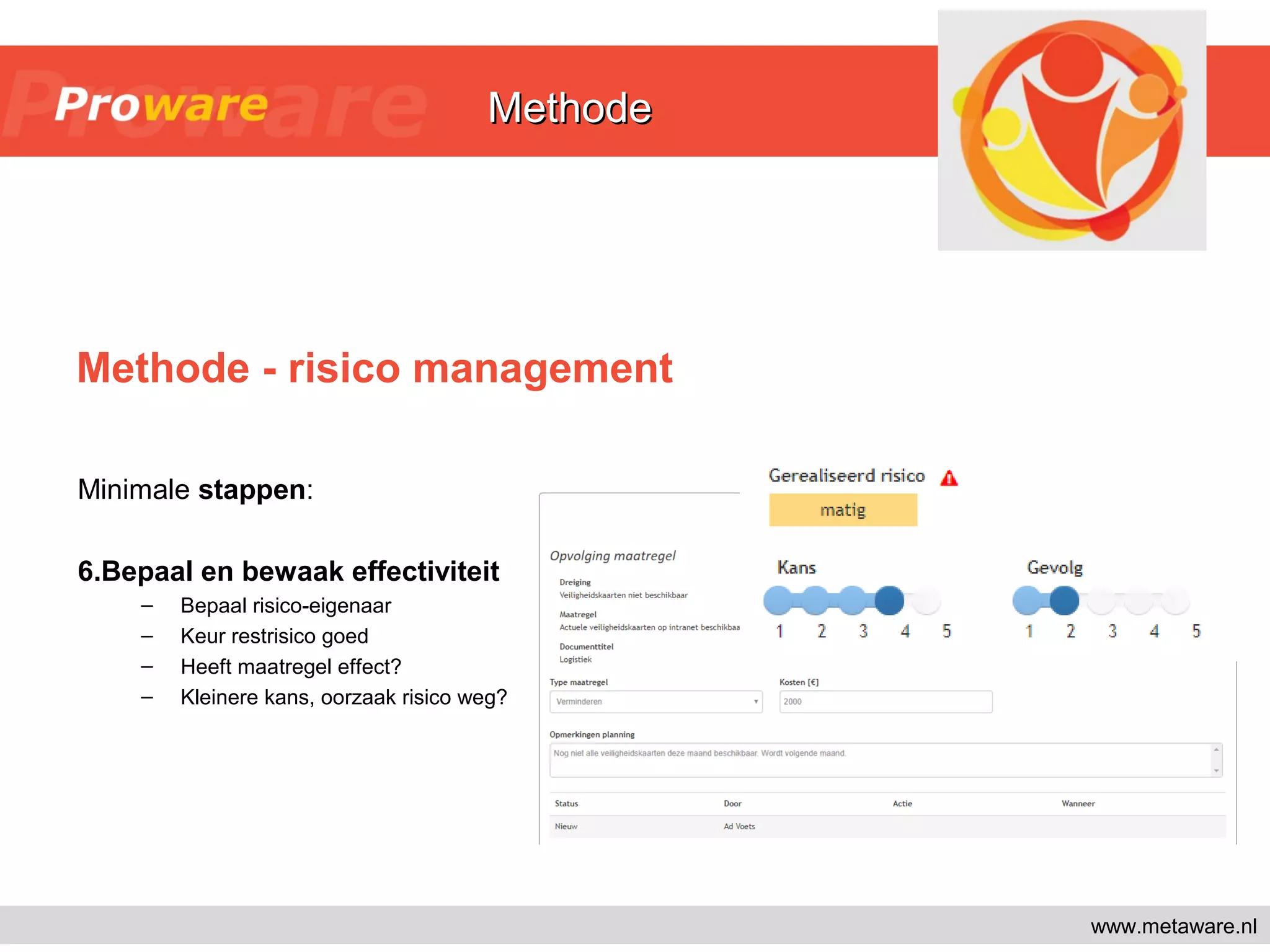 Checklist risico's MAPGOOD methode | PPT