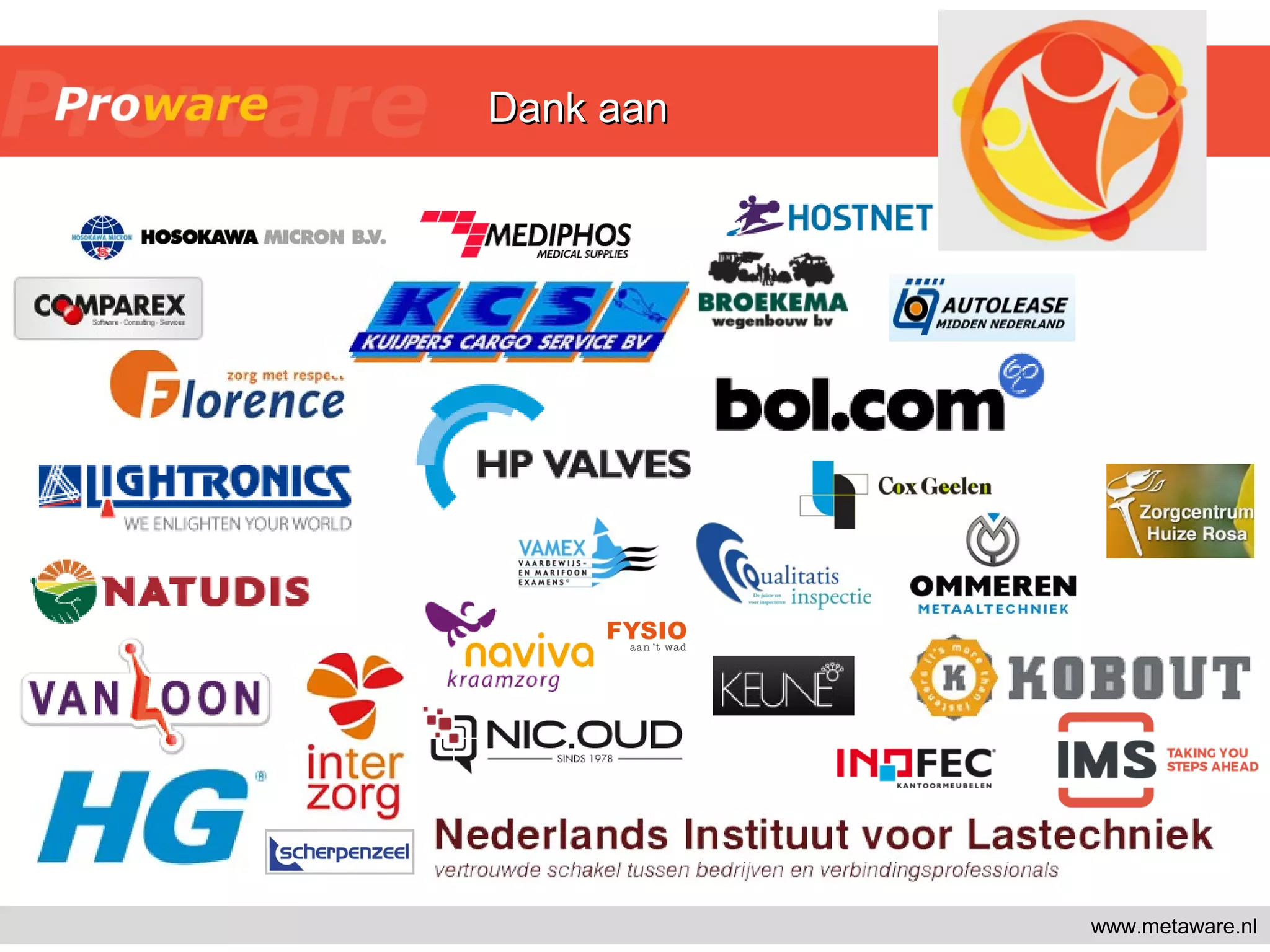 Checklist risico's MAPGOOD methode | PPT