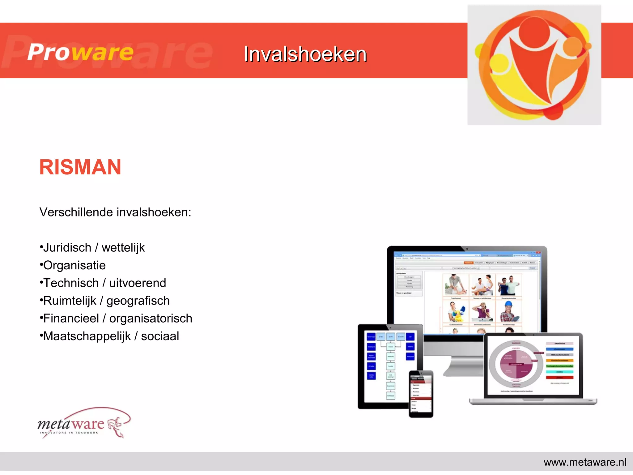 Checklist risico's RISMAN methode | PPT | Business and Finance