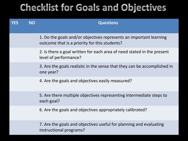 Checklists | PPT