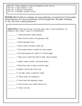 RESEARCH DATA COLLECTION TOOL-CHECKLISTS | DOCX